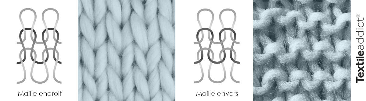 Qu'est-ce qu'une maille ? - Textile Addict