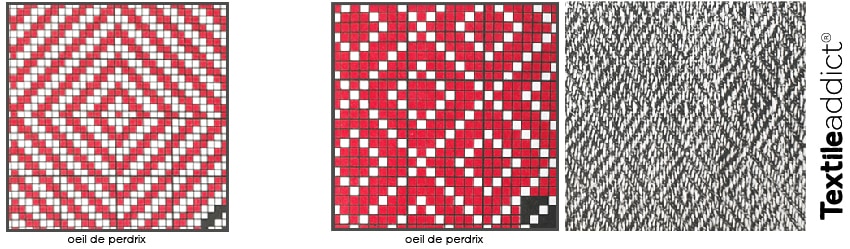 L’armure sergé - Textile Addict