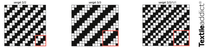 L’armure sergé - Textile Addict