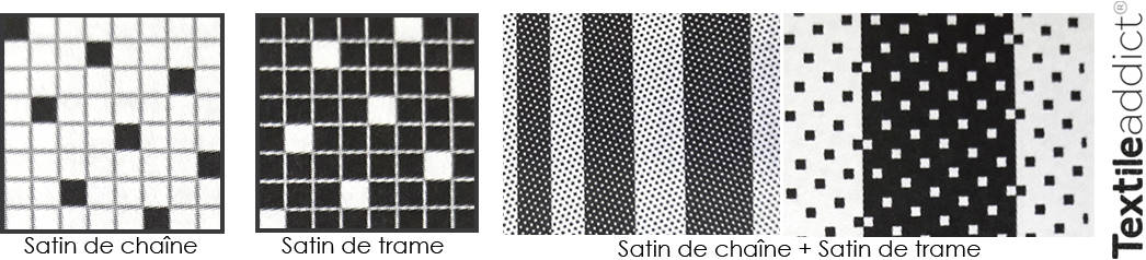 L’armure satin - Textile Addict