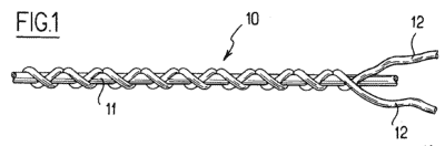 Les fils - Textile Addict