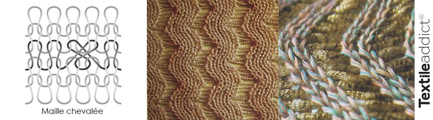 Qu'est-ce qu'une maille ? - Textile Addict