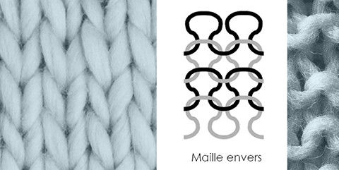 La maille - Textile Addict