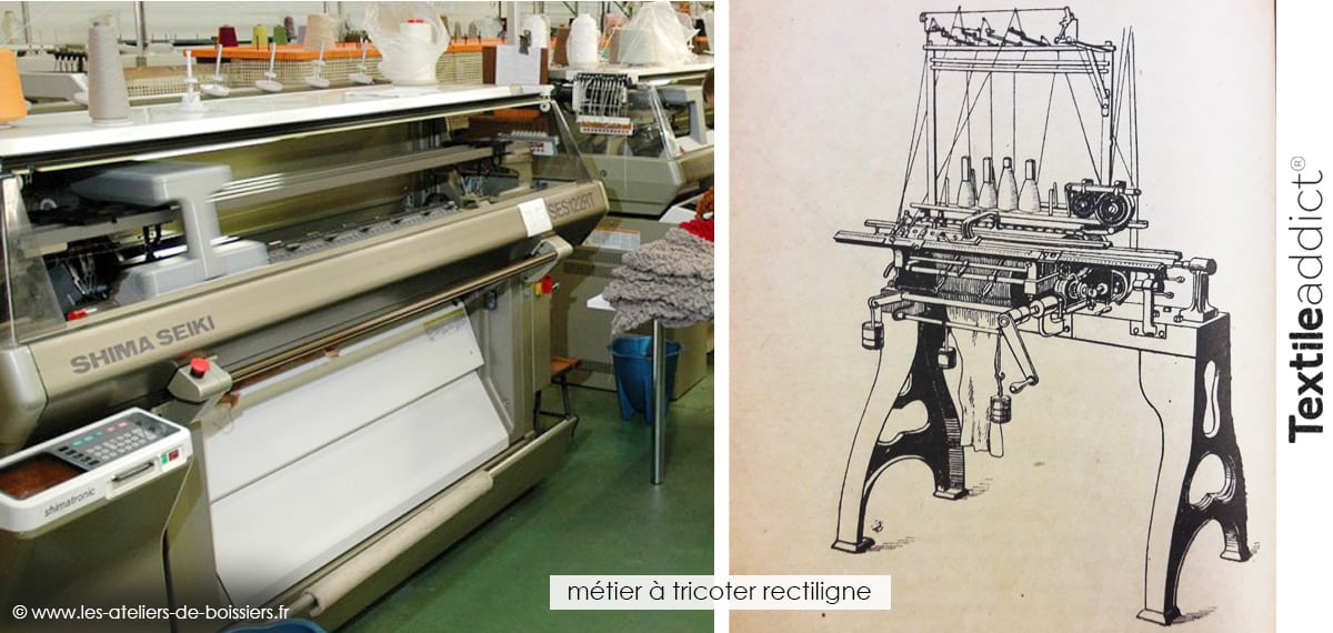 Le tricotage - Textile Addict