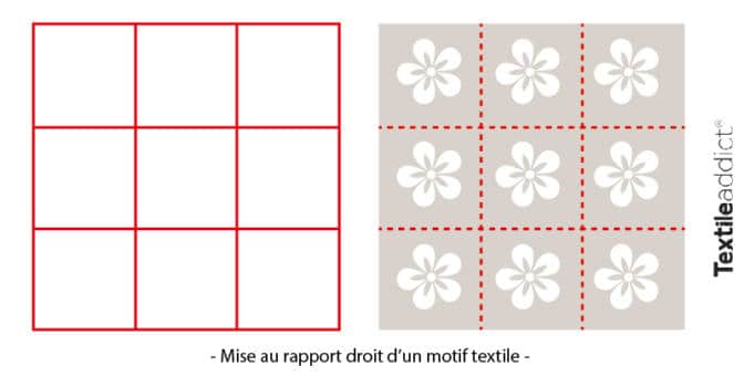 TUTOS : Les différentes méthodes pour créer un motif allover - Textile ...
