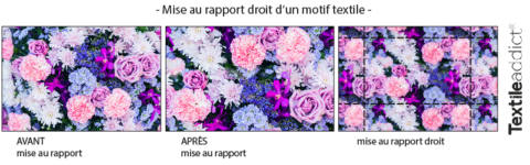 TUTOS : Les différentes méthodes pour créer un motif allover - Textile ...