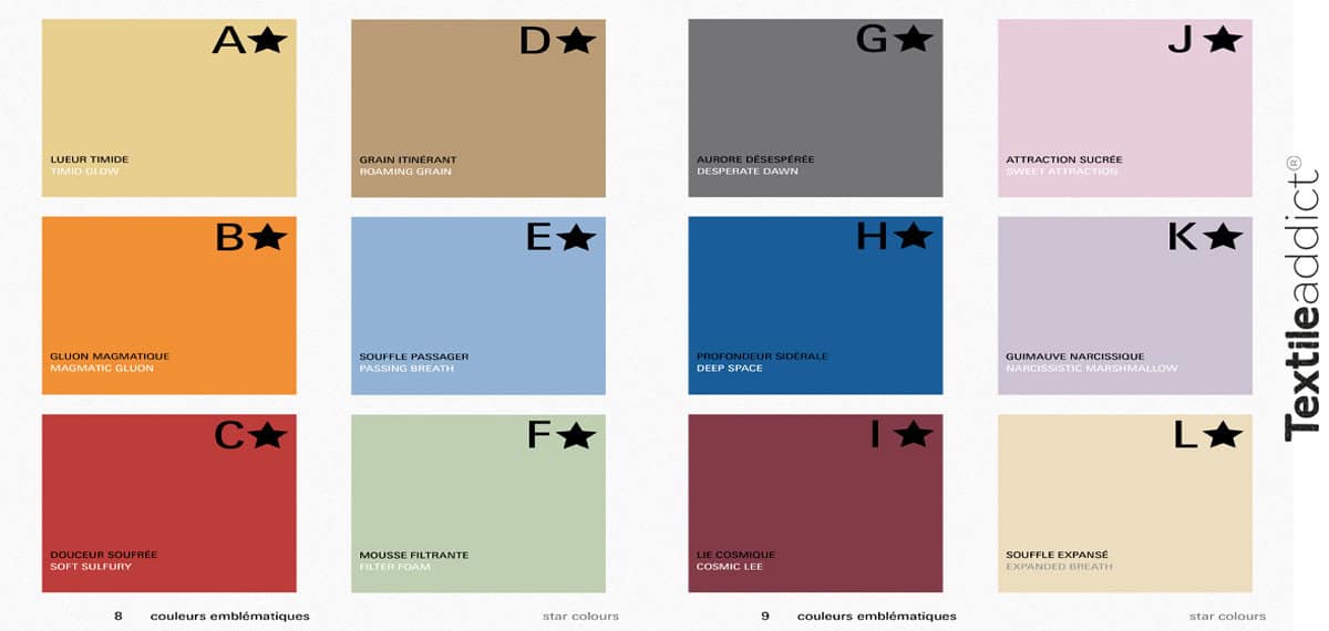 Les tendances été 2026 - Textile Addict